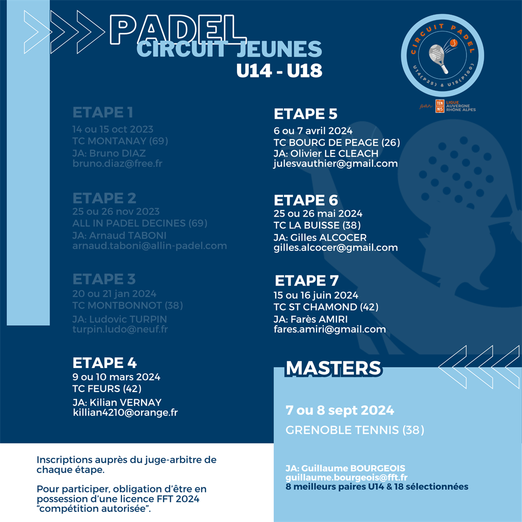 Circuit Jeune Padel
